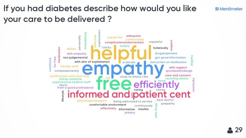 Primary Care International | A ‘blended learning’ approach to training ...